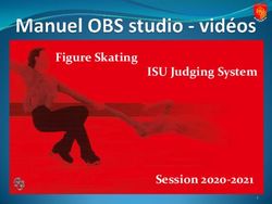 Figure Skating ISU Judging System - Session 2020-2021